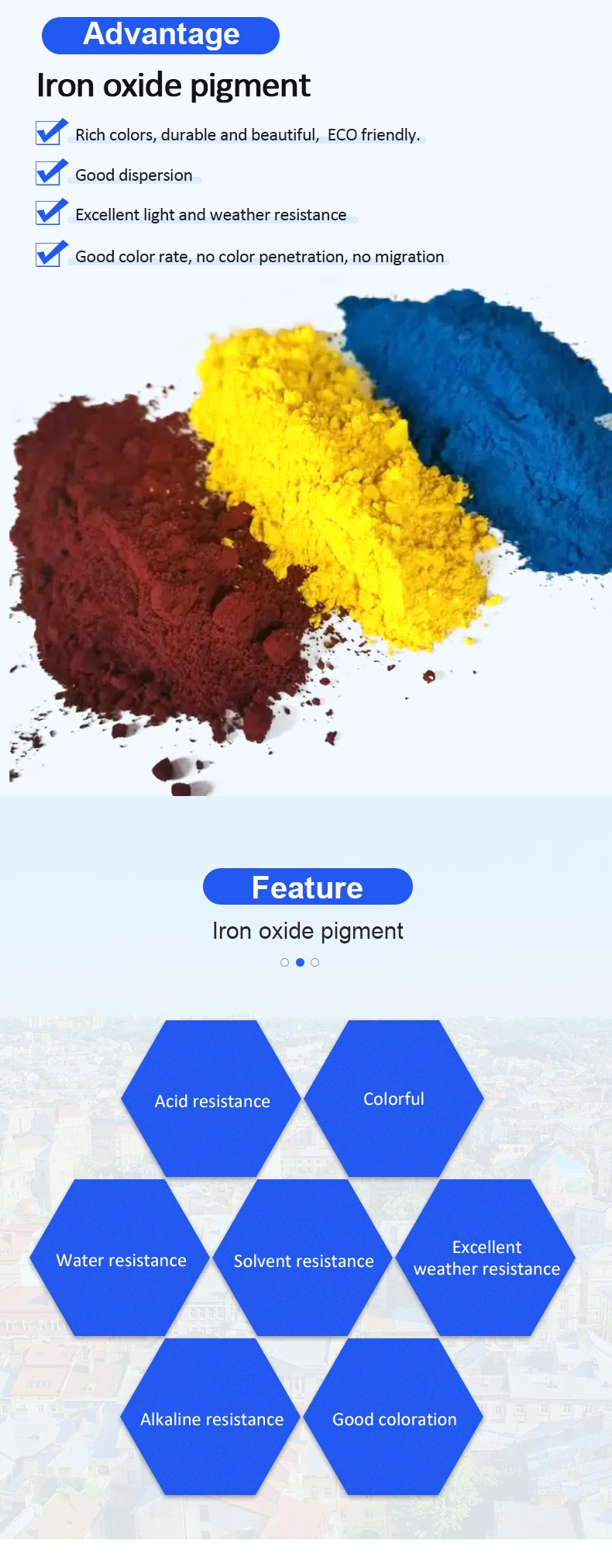 Red Black Yellow Fe2O3 Inorganic Iron Oxide Pigment for Construction ...