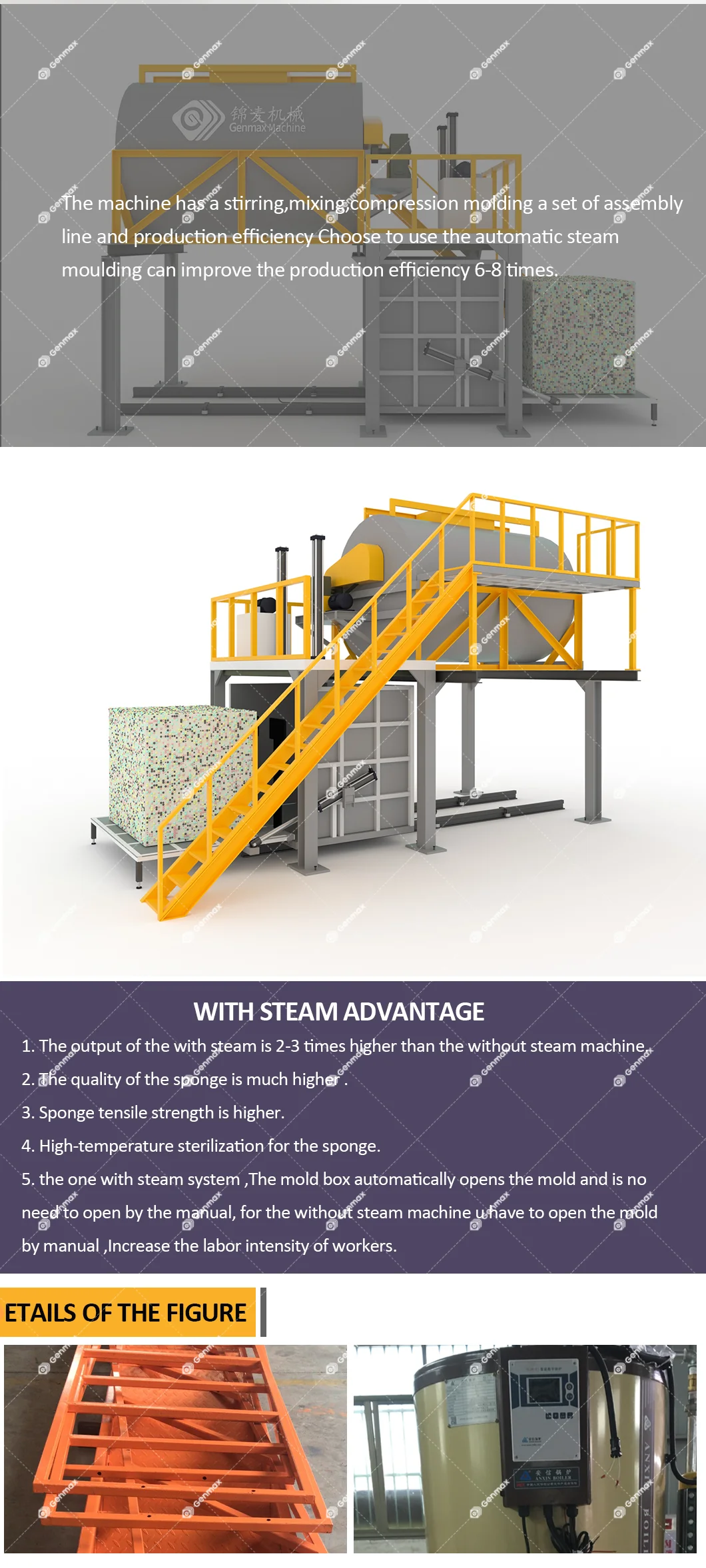 Genmax Rf02 Sponge Flexible Rebonded Recycle Foam Machine - Buy ...