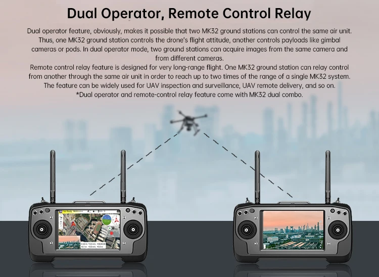 Foxtech Mk32 Touch Screen Handheld Dual Control Data Video Link Drone ...