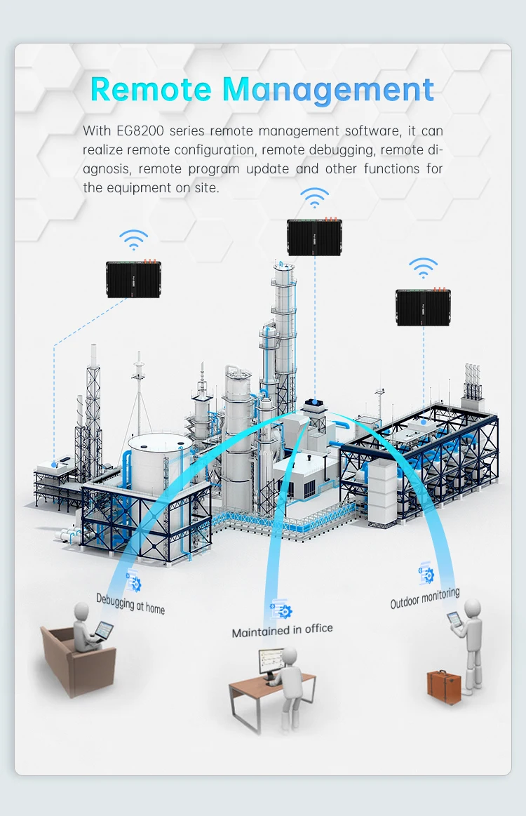 Automation Controller Industrial IOT Gateway with Nodered