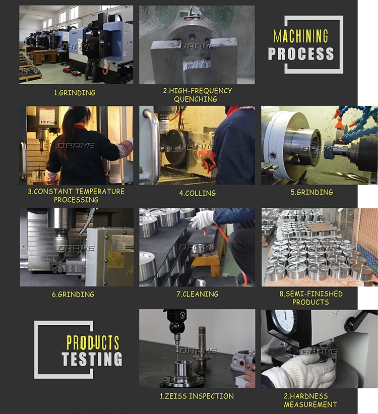 Drake 3 Axis Cnc Lathe Turret Bmt Tool Holder Y Axis Live Servo Power ...