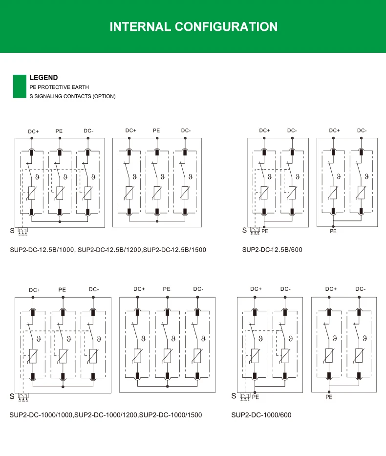Suntree 3p T1 T2 Spd Dc 600v 800v 1000v 1200v 1500v 20ka 40ka Surge ...