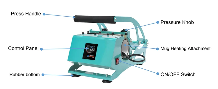 Usa Warehouse New Multiple Sublimation Images Cup Logo Mug Tumbler ...