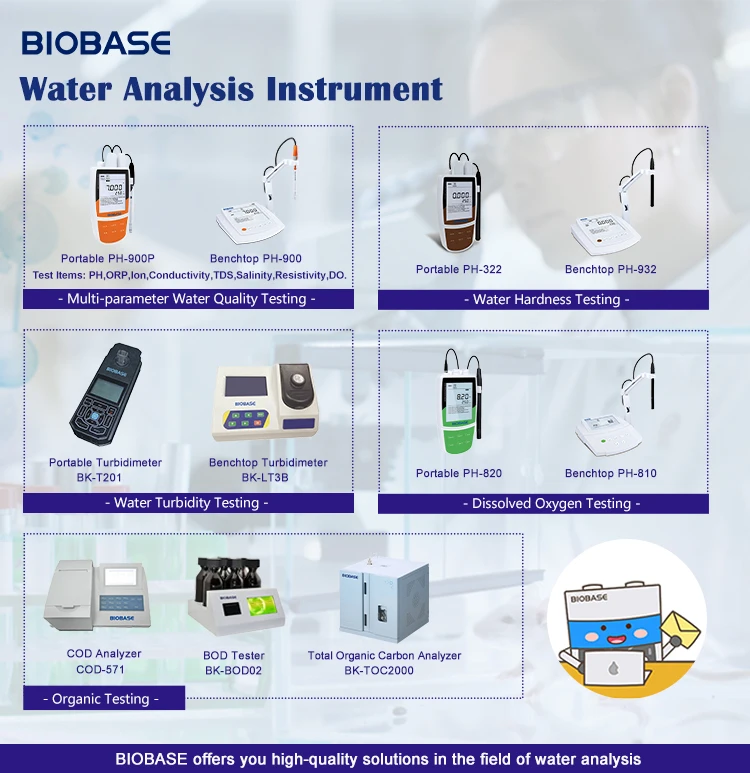 Biobase Ph-950 Benchtop Conductivity/tds/salinity/resistivity Meter ...