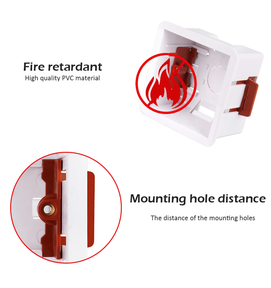 1 Gang Dry Lining Box for Gypsum Board / Drywall / Plasterboad 46mm ...