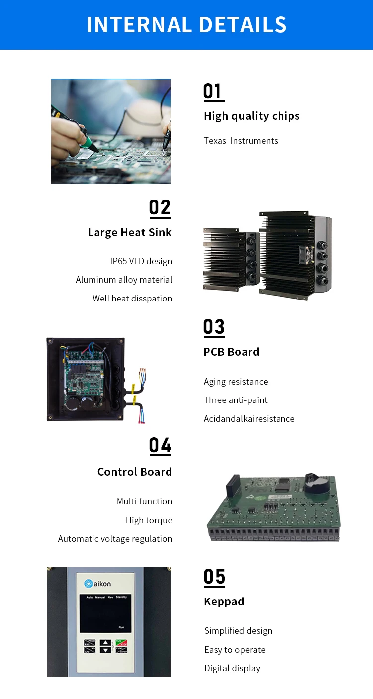 Aikon Best Water Pump Constant Pressure Vfd Variable Frequency Motor Controllers Drive For Pumps ...