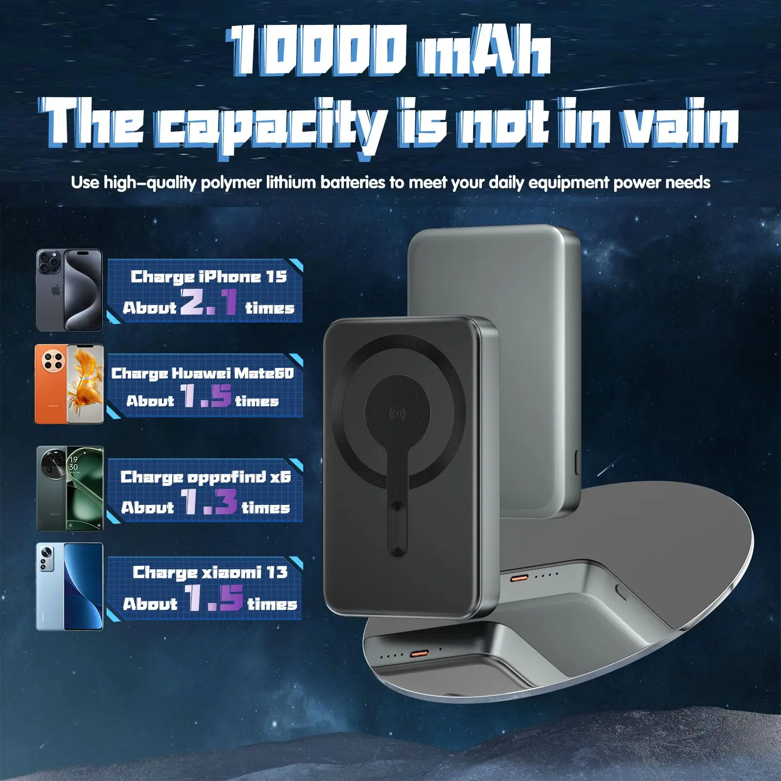 HYTO Powerbank 10000mAh Wireless Magnetic Power Bank 22.5W PD Fast ...