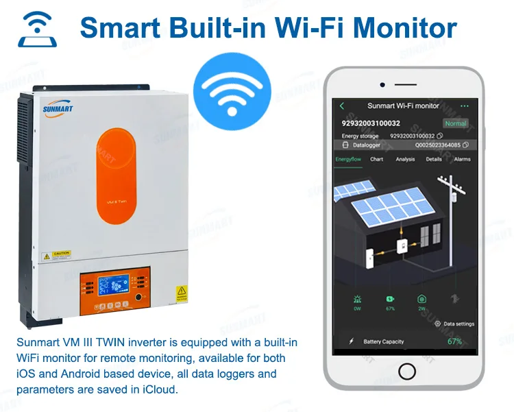Voltronic Axpert VM III Twin 48V 6KW Hybrid MPPT Inverter