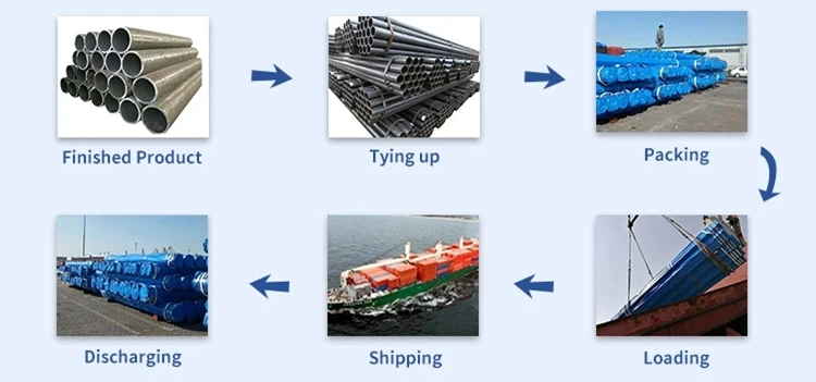 Astm A106 Gr. B/a53gr. B Sch80 Astm A179 Carbon Steel Seamless Pipes At ...