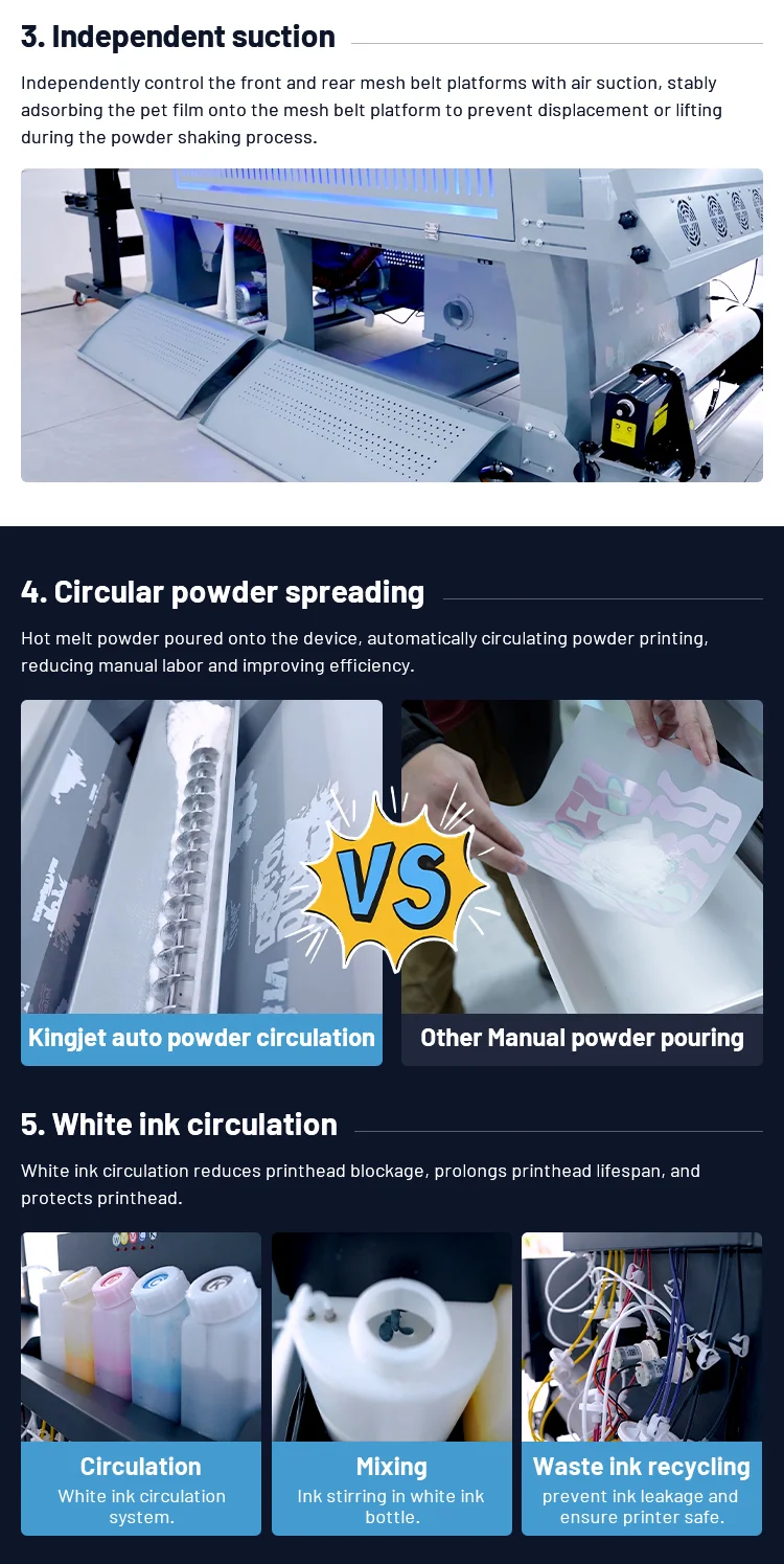 4 Head DTF I3200 24inch Inkjet DTF with Powder Shaking Machine