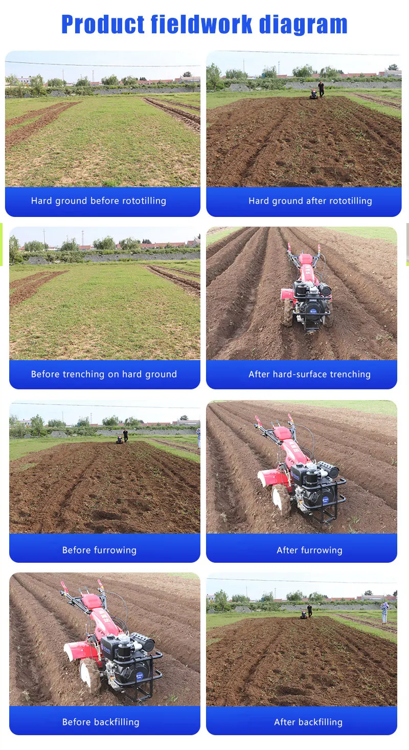Mini Rotary Tiller - 7 Hp Power Engine for Garden Cultivation