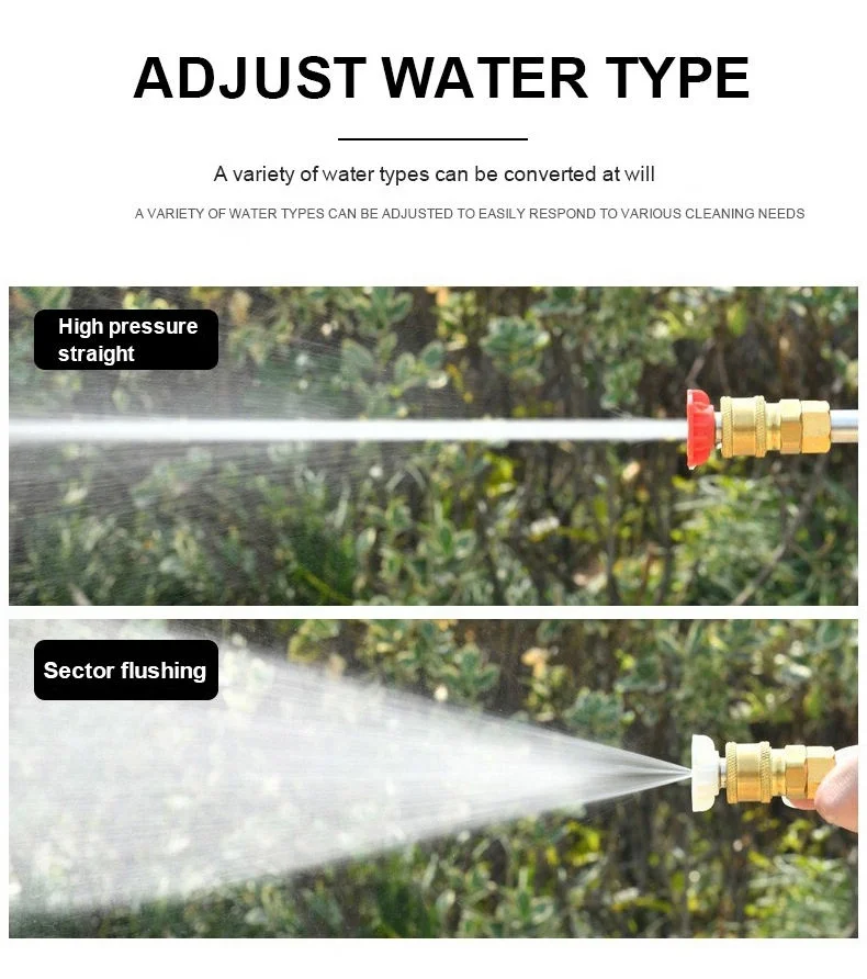 Portable Water High Pressure High Speed Motor Car Cleaning Pressure ...