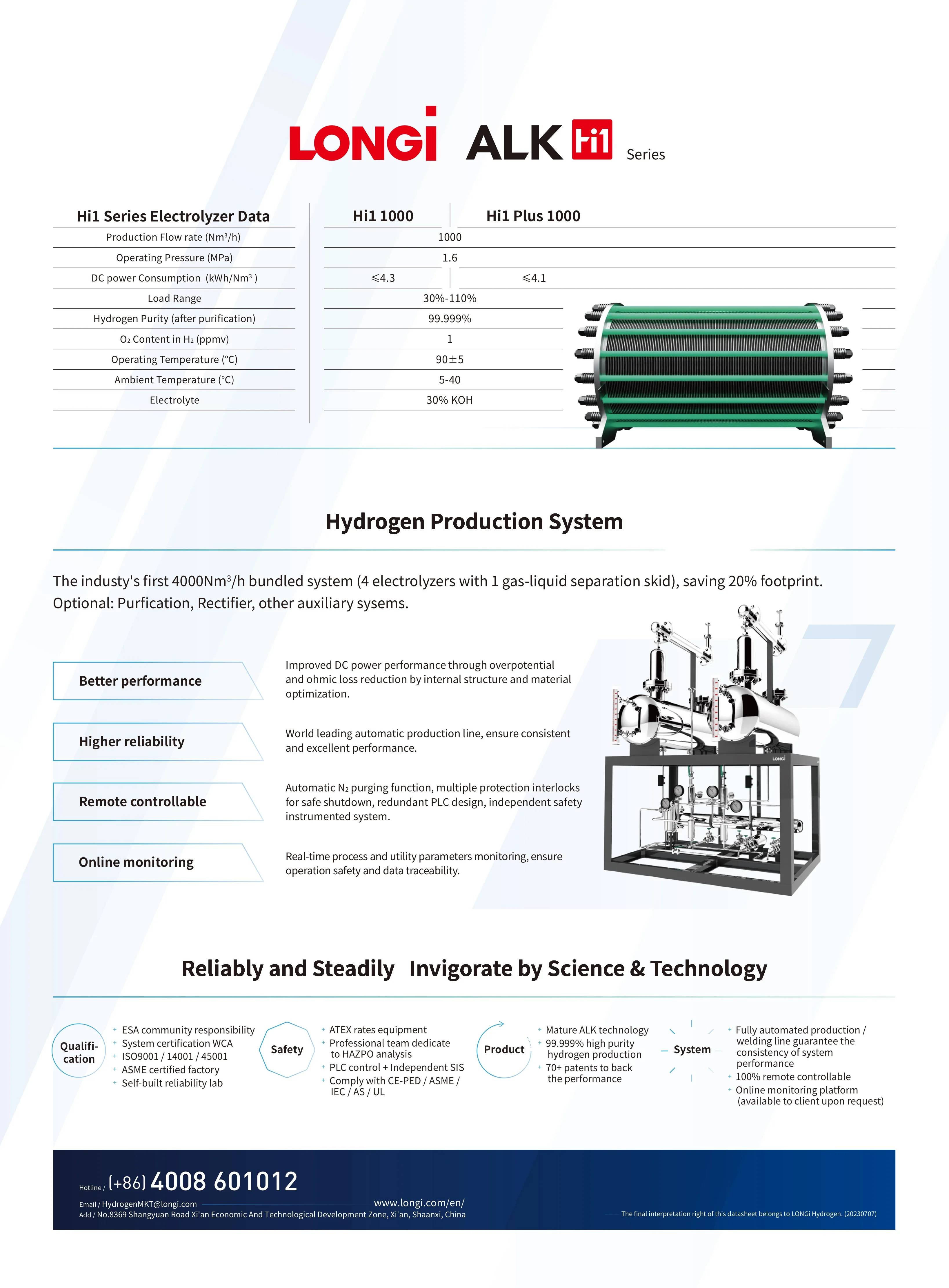 Commercial Water Electrolysis Hydrogenproduction Equipment _longi Alk Hi1 Series Product - Buy ...