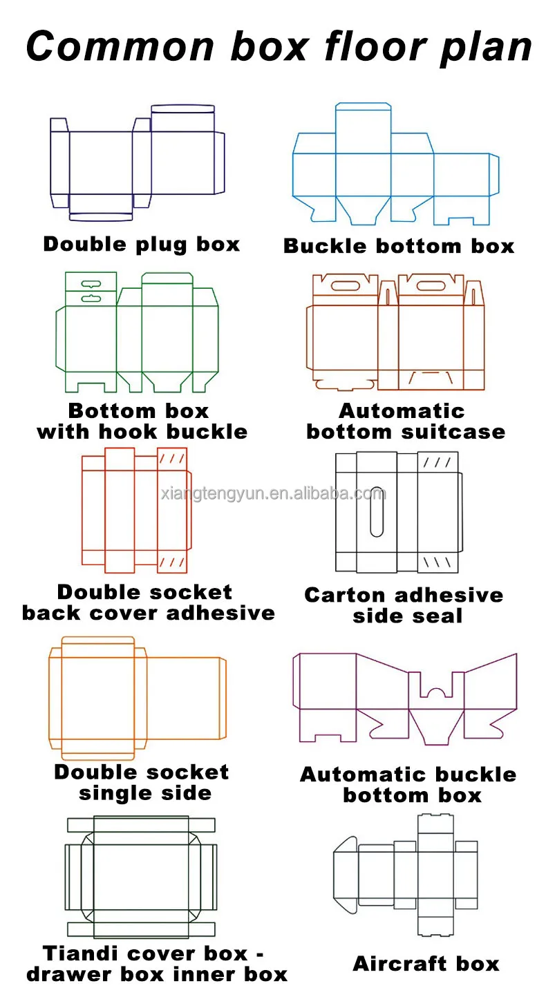 Magnetic Flip Top Box Custom Map Printing Travel Souvenir Packaging ...