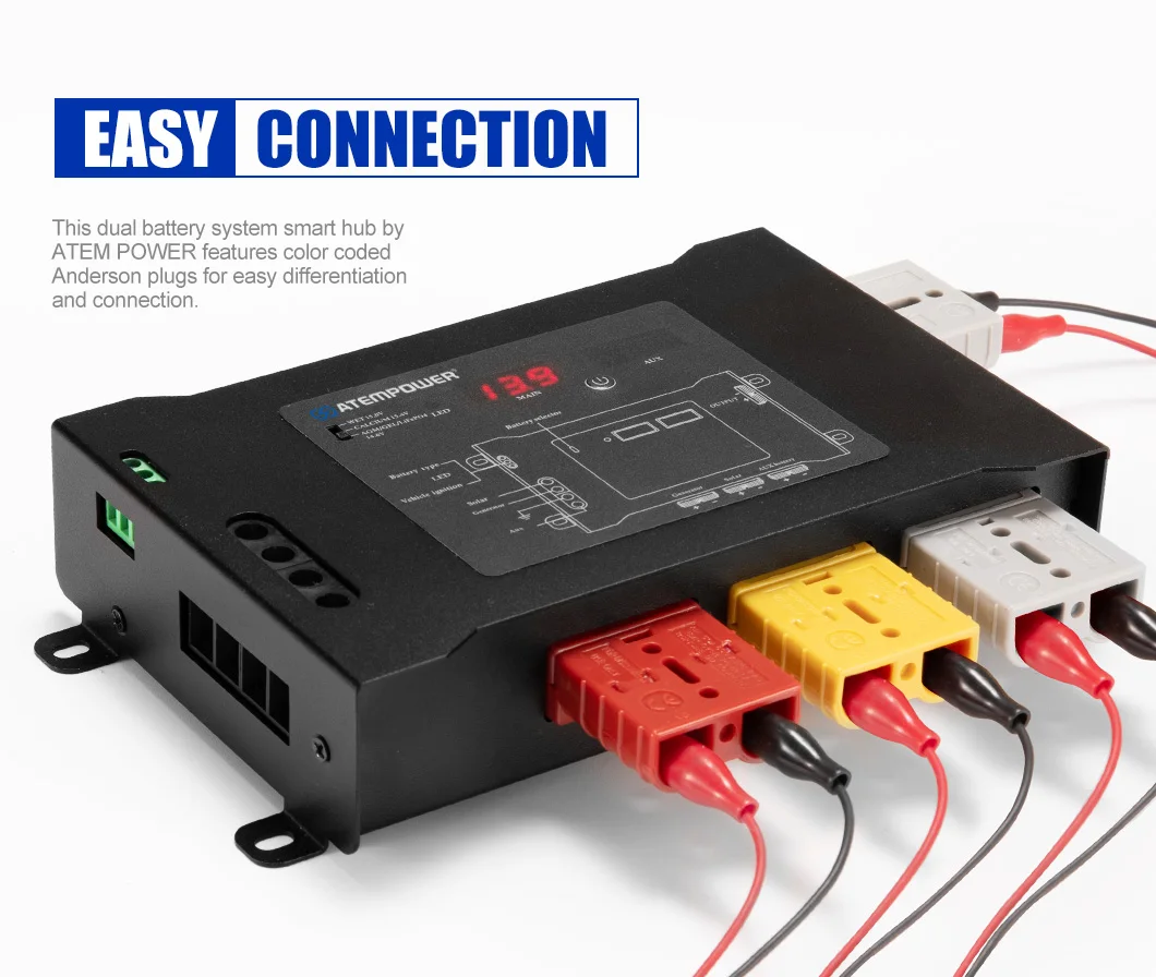 ATEM POWER Black DC to DC Dual Charger Smart Hub - 12-24v