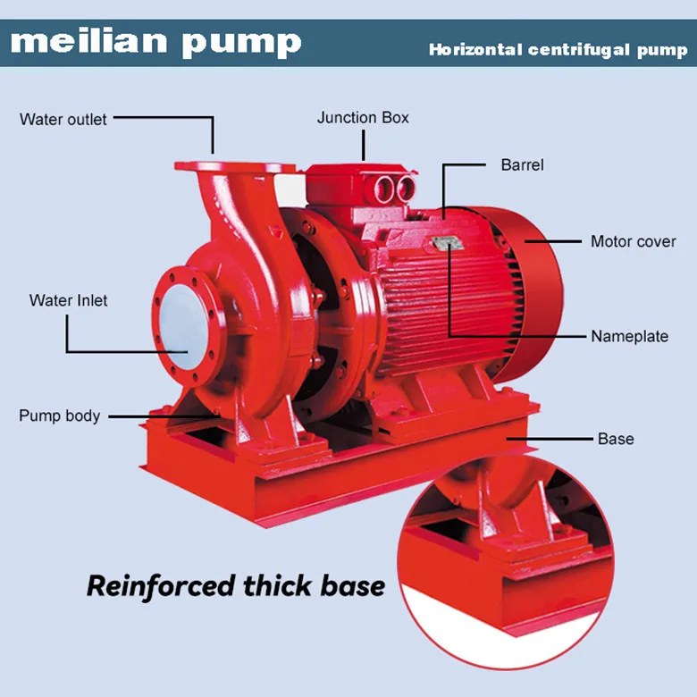Fire Hydrant Pump 500gpm - Durable, High-Pressure Water Pump