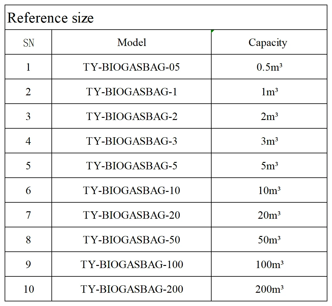 Small Size Gas Storage Balloon Biogas Bag Biodigester System