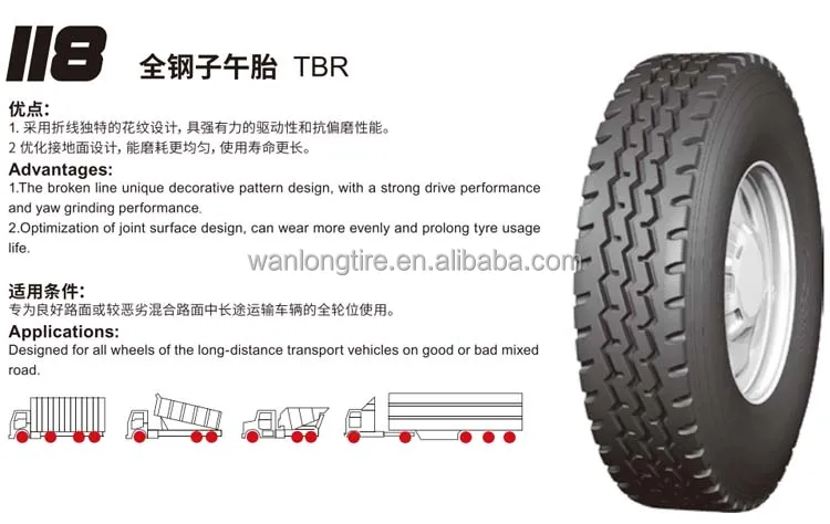 Top-quality Truck Tyres Made in Turkey - 1100/20 Lionstone/jinyu