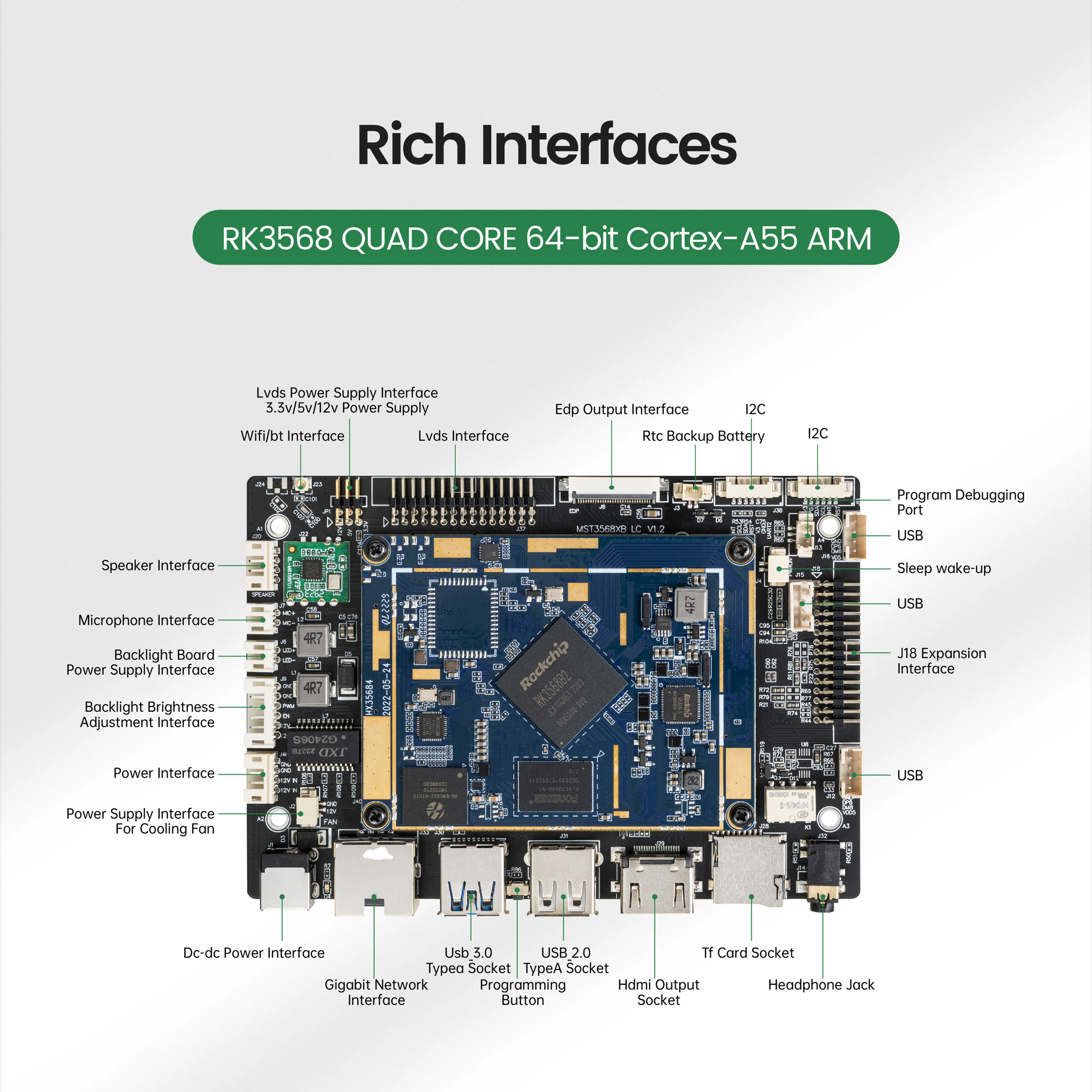Rockchip RK3568 Board 2GB TTL LVDS Android11 SBC Embedded Motherboards for Vending Machine ...