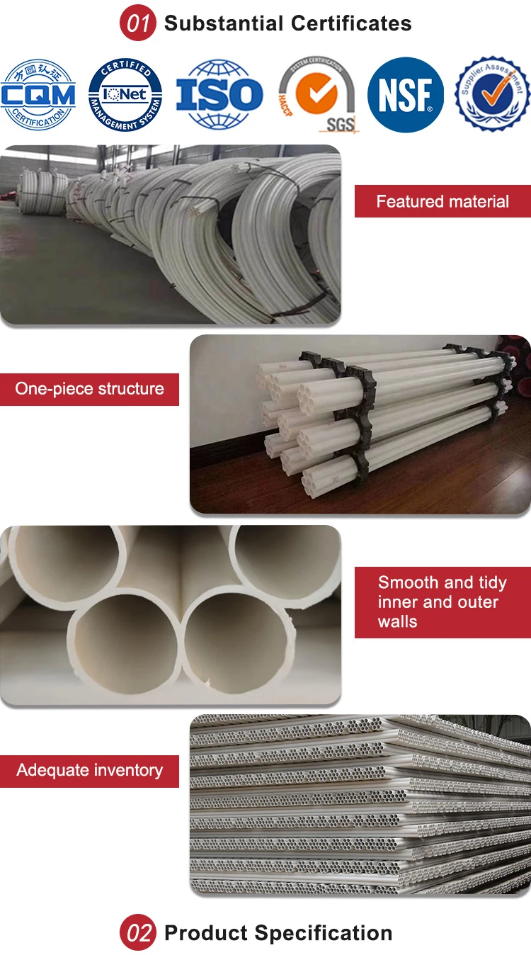 HDPE Porous Honeycomb Tube Grid Communication Pipes for Optical Cable ...
