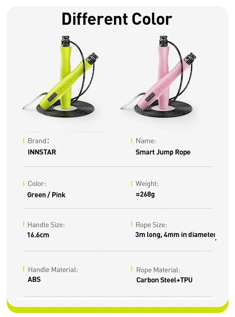 Innstar Smart Pvc Plastic Jump Rope Skipping Rope For Exercise ...