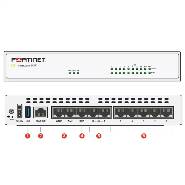 Fortinet Gigabit Router FG-60F Fg-60f fortigate 60f Firewall Mini Pc ...