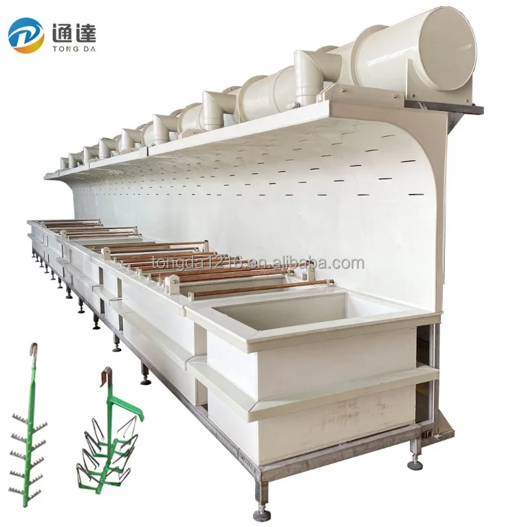 Titanium Anodizing Machine - Efficient Plating Solutions