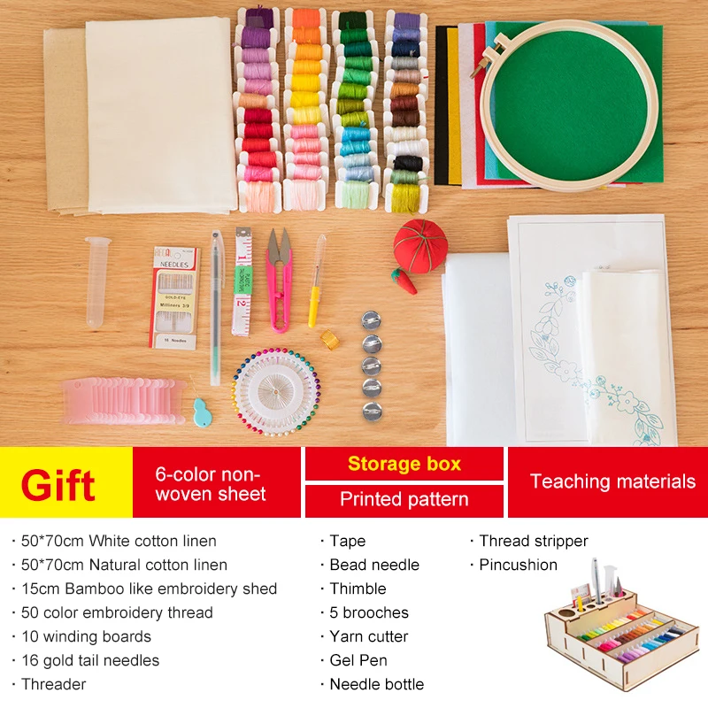 Embroidery Diy Tool Set Getting Started With Traditional Embroidery ...