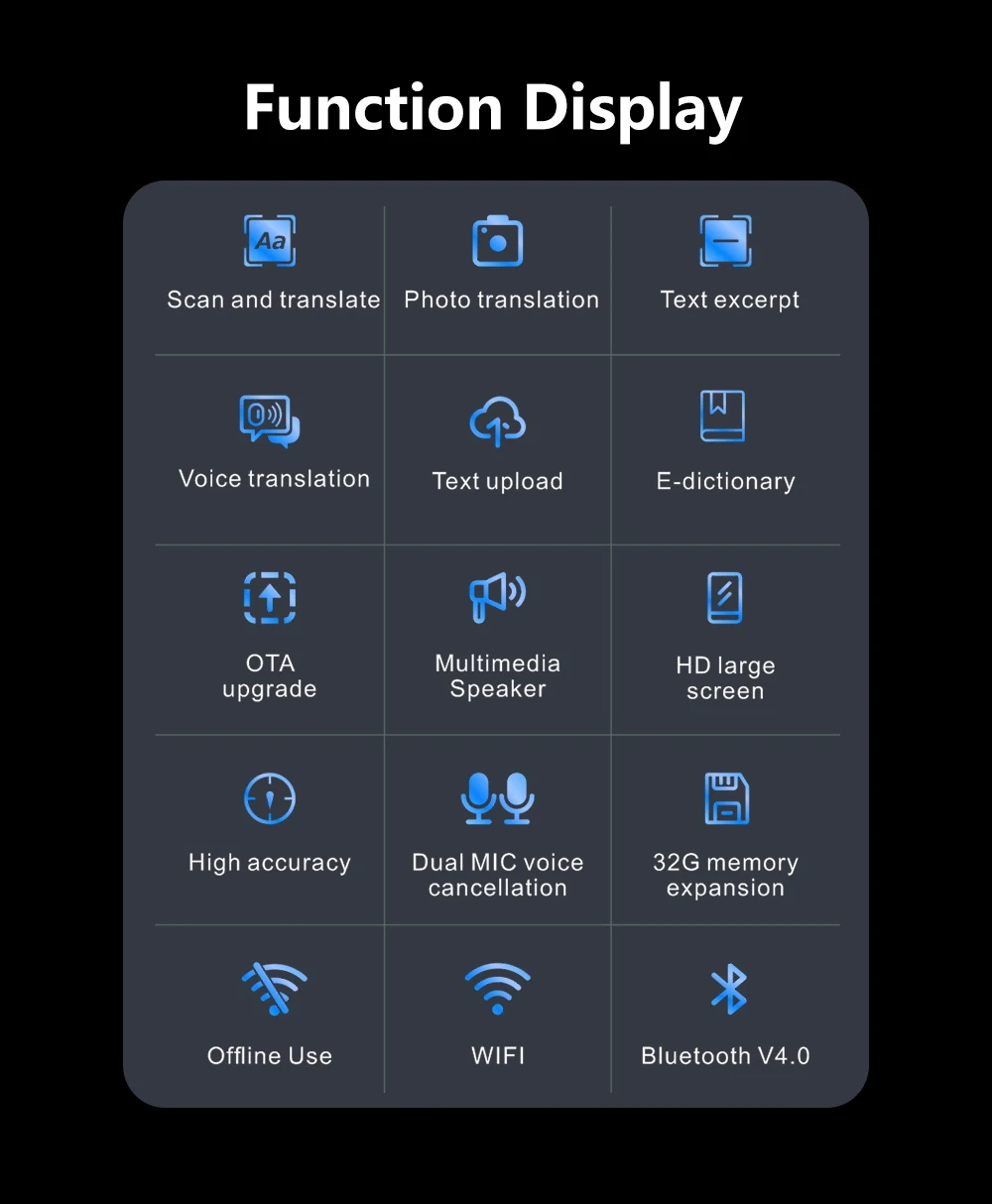 S50 Translation Pen - Advanced Scan & Voice AI Translator