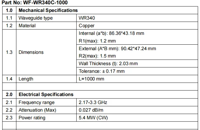 WR 340 Microwave Rectangular Waveguide Tube - Durable Copper & Aluminum ...