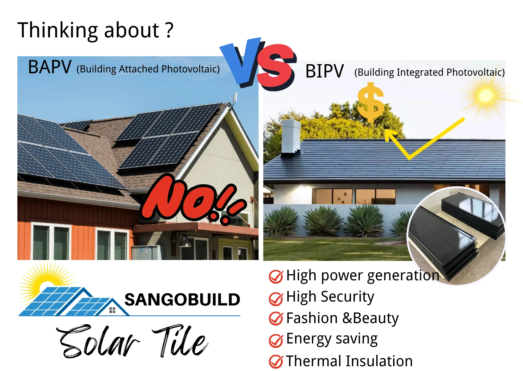 BIPV Solar Roof Tiles - Efficient Photovoltaics for Homes