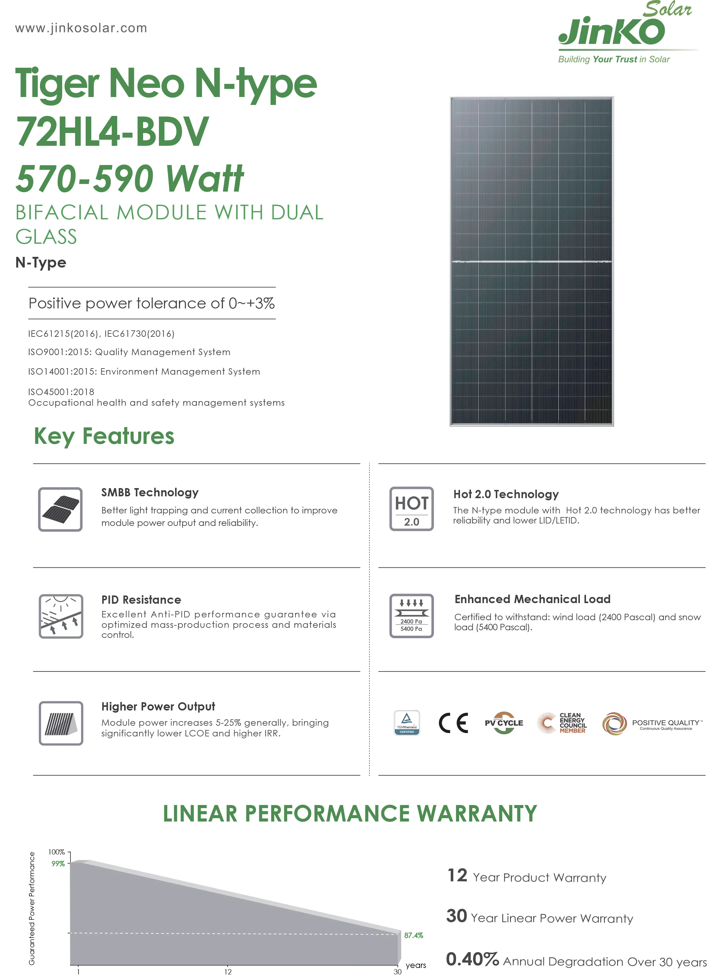 Stock Jinko Solar N-type Solar Panels 570w 575w 580w 585w Pv Module16bb ...