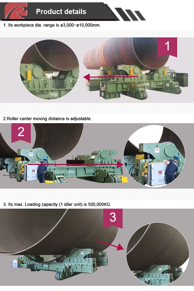 Steel Wheel Transverse Bogie Offshore Monopile Welding Roller 1000t