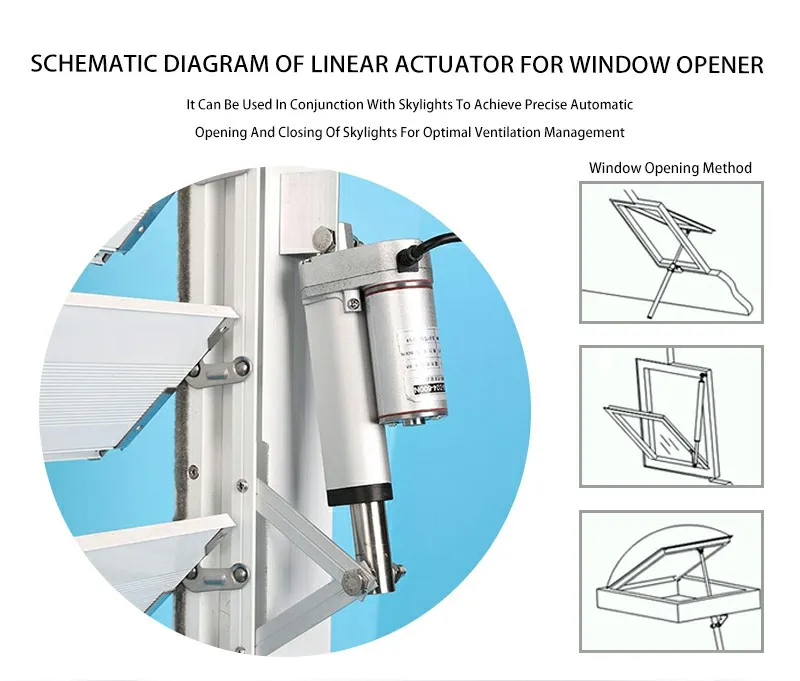 Heavy Duty 6'' Inch Stroke 12 Volt Window Opener Linear Actuator With ...