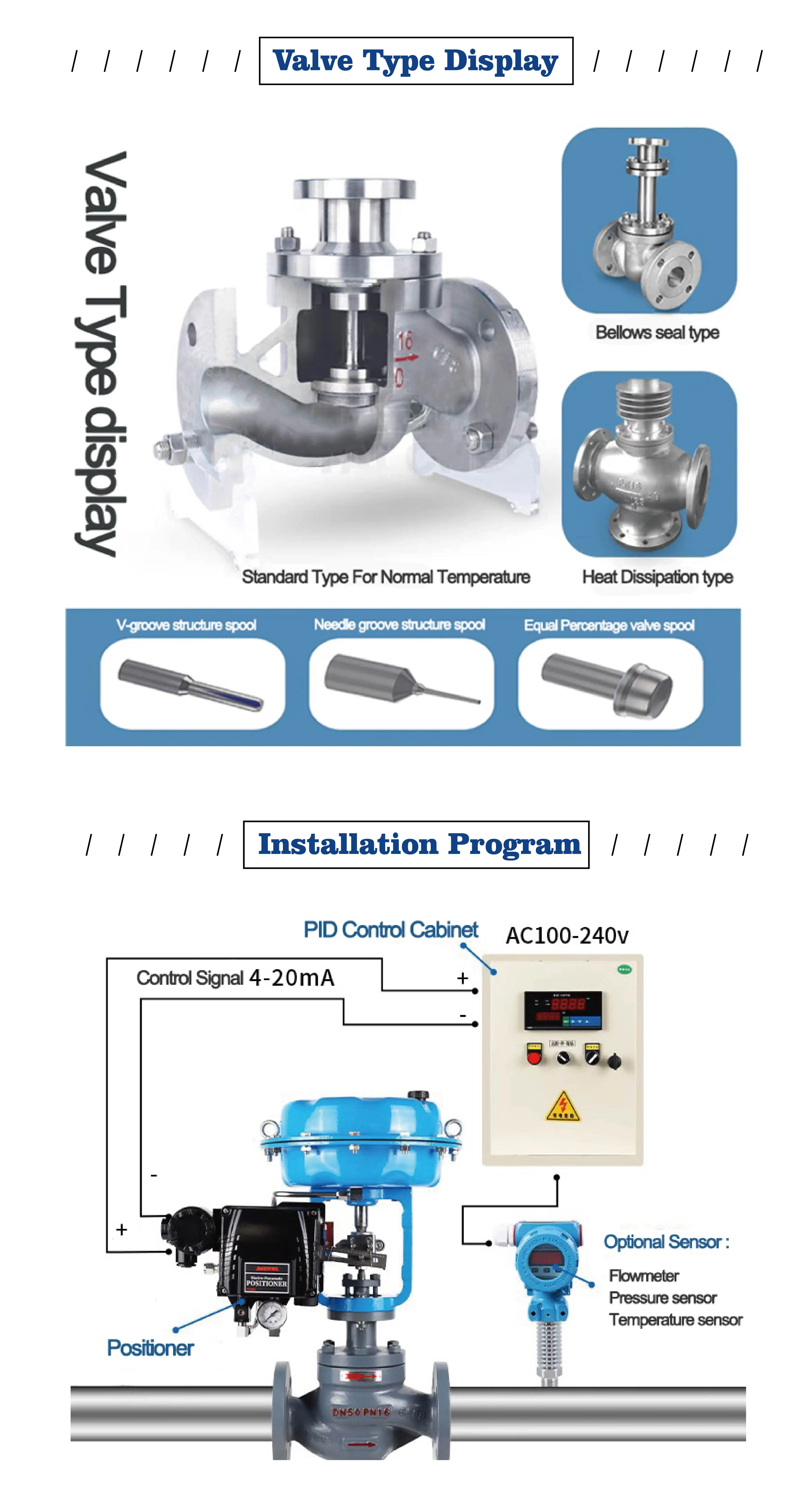ANSI ASME Cast Iron Ductile Iron Steam air Pressure Pneumatic Globe ...