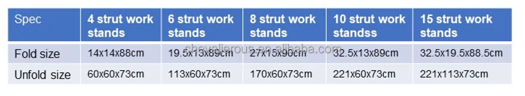 CHEVALIEROUS Portable Work Stand, Carry Bag,workbench Table Woodworking ...