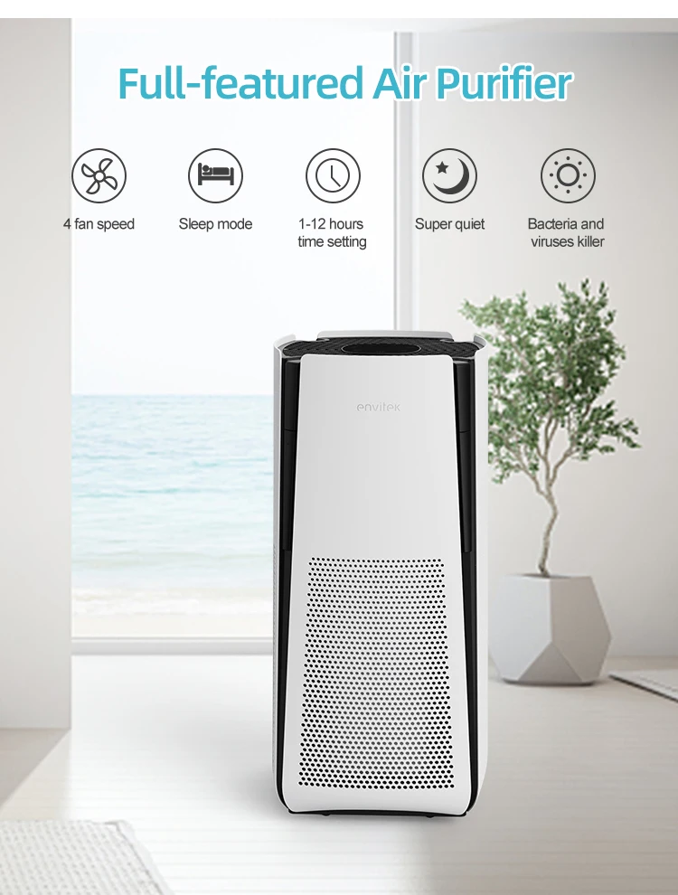 High CADR Air Purifier - Envitek KJ600GE-N1 for Large Rooms
