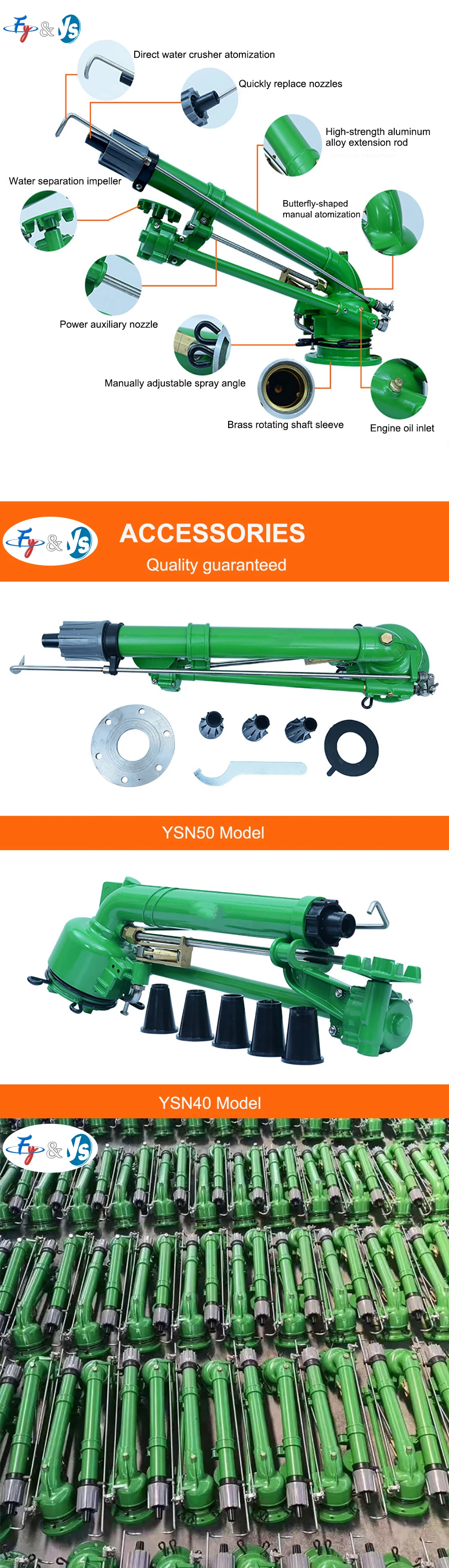 360 Degree Sprinkler - Efficient Garden Watering Solutions