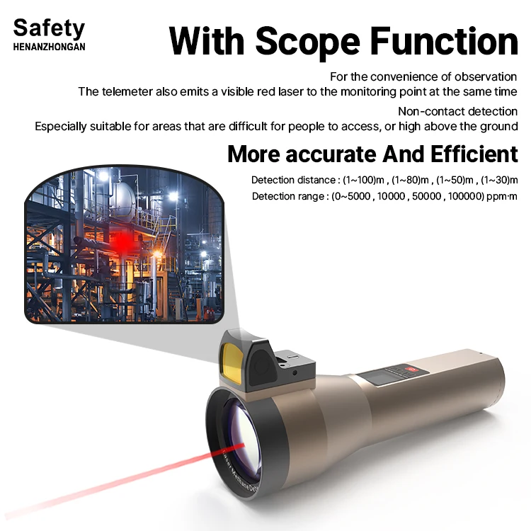 Portable Laser Sensor Methane Gas Detector Infrared Flashlight Gas Ch4 ...