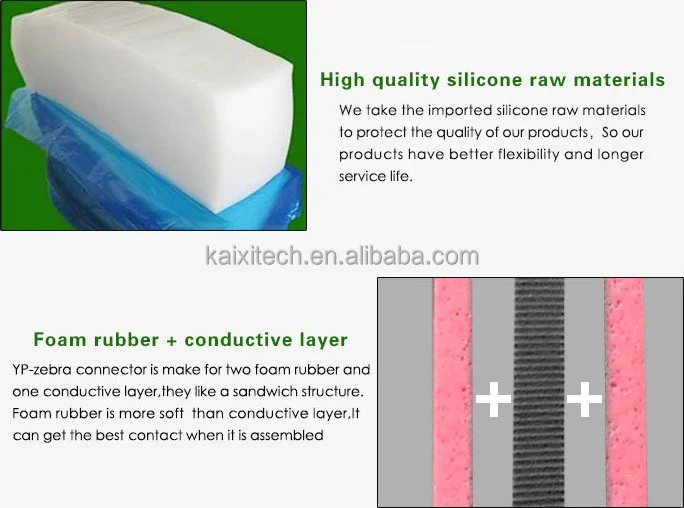 Kaixi Factory Direct Sale LCD to PCB Silicone Zebra Connectors