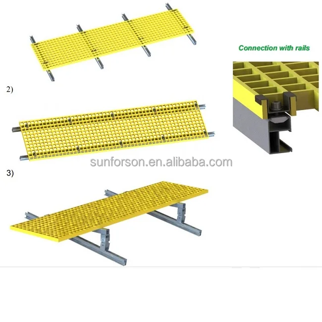 Rooftop Used Fiber Glass Solar Pv Walkway - Buy Solar Pv Walkway,Pv ...