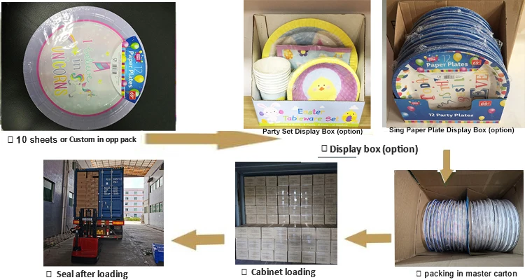 Custom Floral In Gold Foil Baby Girl Eco Disposable 7in 9in Paper ...