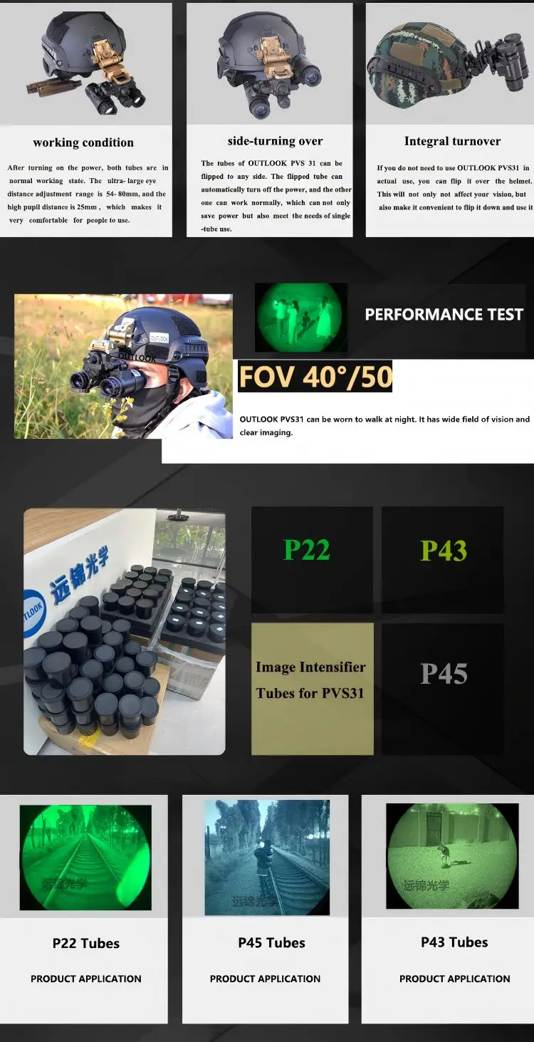 High Quality Infrared Night Vision Goggles NVG 50 Set Gen 3