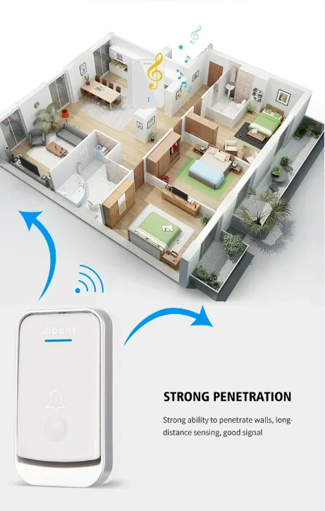 Aibont Modern Design Direct Current Wireless Doorbell Battery-Operated ...