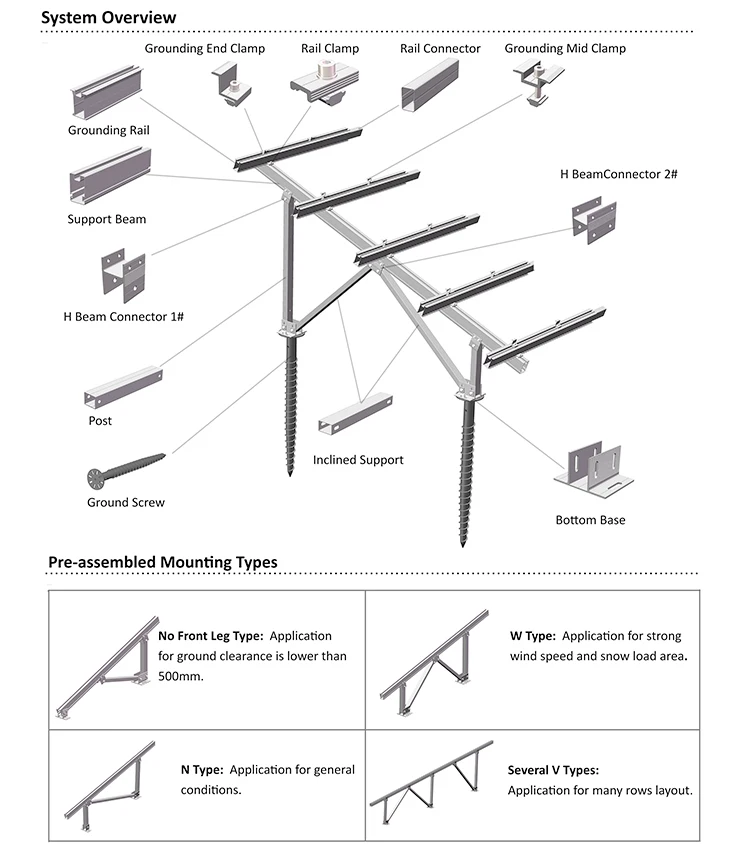 Aluminum Solar Ground Mount - Quick Installation & Durability