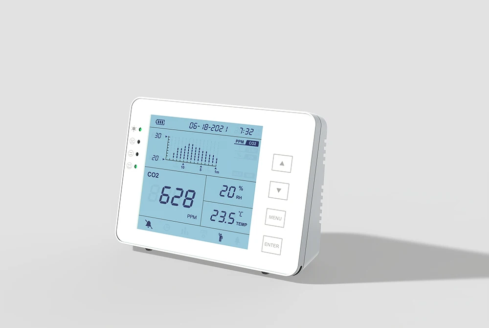 Carbon Dioxide Data Logger Indoor Air Quality Meter Co2 Detector Monitor,Temperature Relative ...