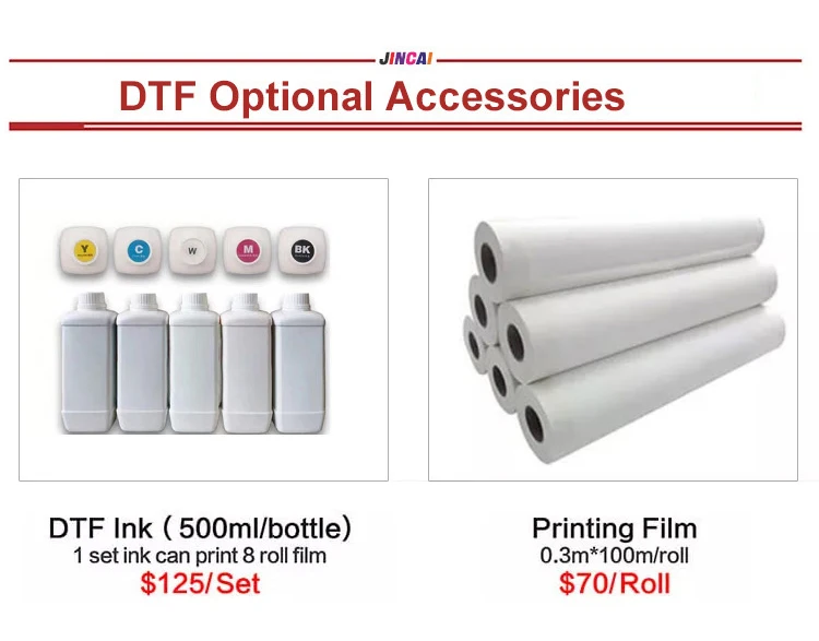 Impresora Dtf I3200,Dispositivo De Impresión De 24 Pulgadas - Buy Dtf Impresora 3200,Dtf ...