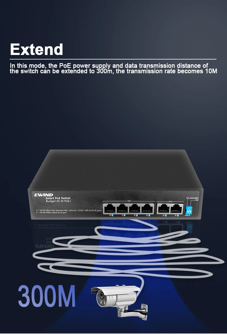 OEM 4 8 16 24 Port 100Mbps CCTV Network Ethernet PoE Switch 48V 10/100M ...
