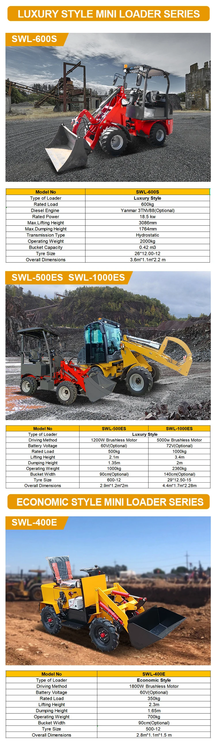 High Efficiency Mini Front End Loaders - Diesel & Electric