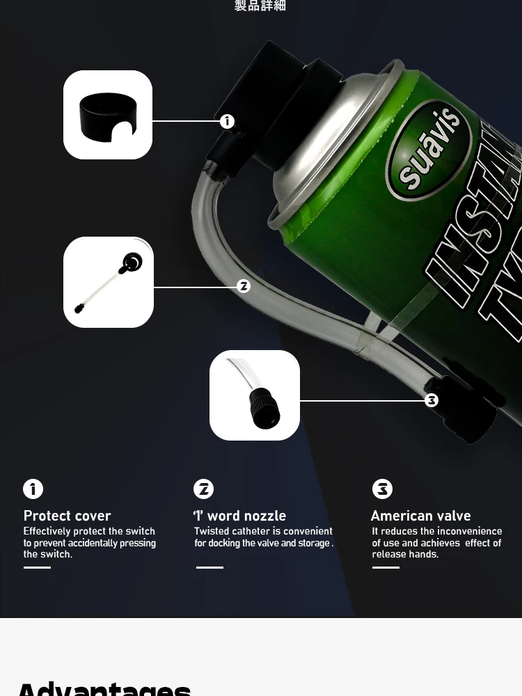 Instant Tyre Fix - Quick Puncture Repair Sealant